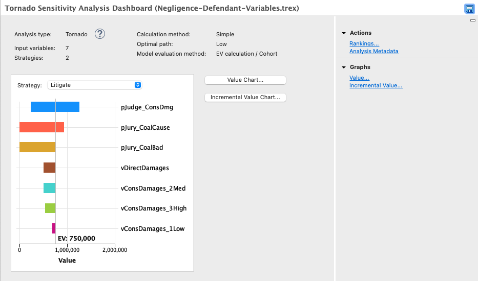 Running Tornado diagrams