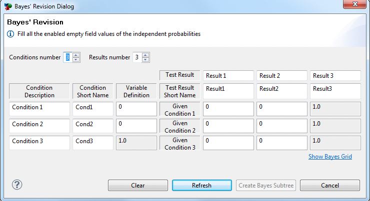 Bayes Revision Grid