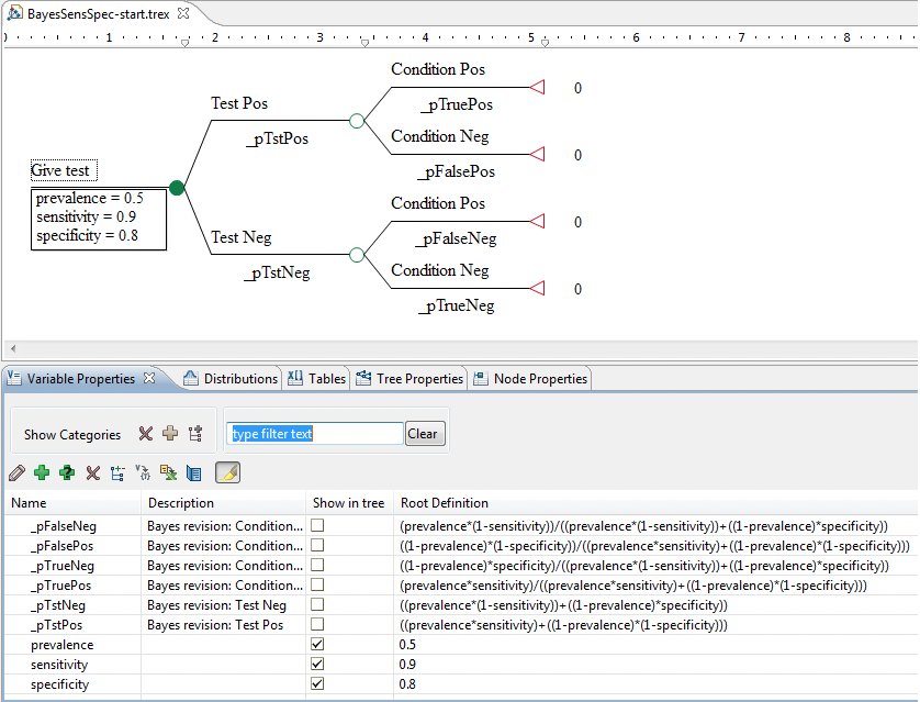 Bayes' Revision - Sensitivity/Specificity