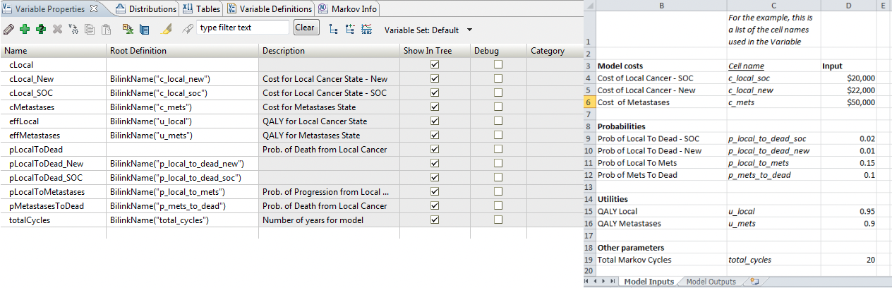 Introducing the Example Model using Bilinks