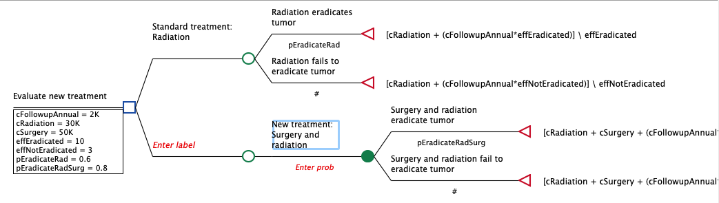 Inserting, reordering and deleting nodes
