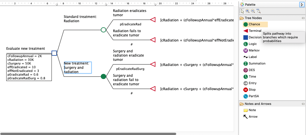 Inserting, reordering and deleting nodes