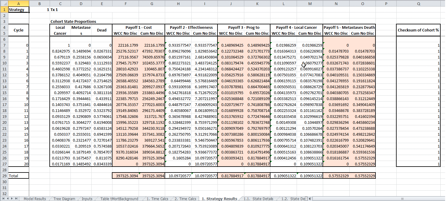 Within-Cycle Correction in Excel models