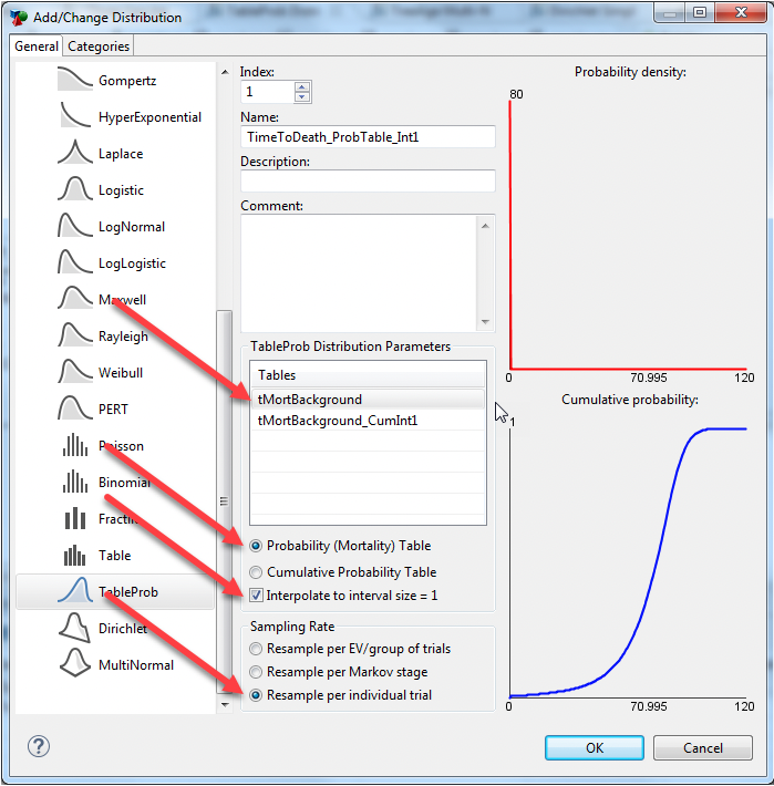 Using a TableProb Distribution for Time-to-event from a Mortality Table