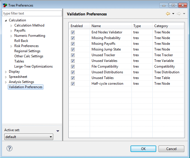 Model Validation