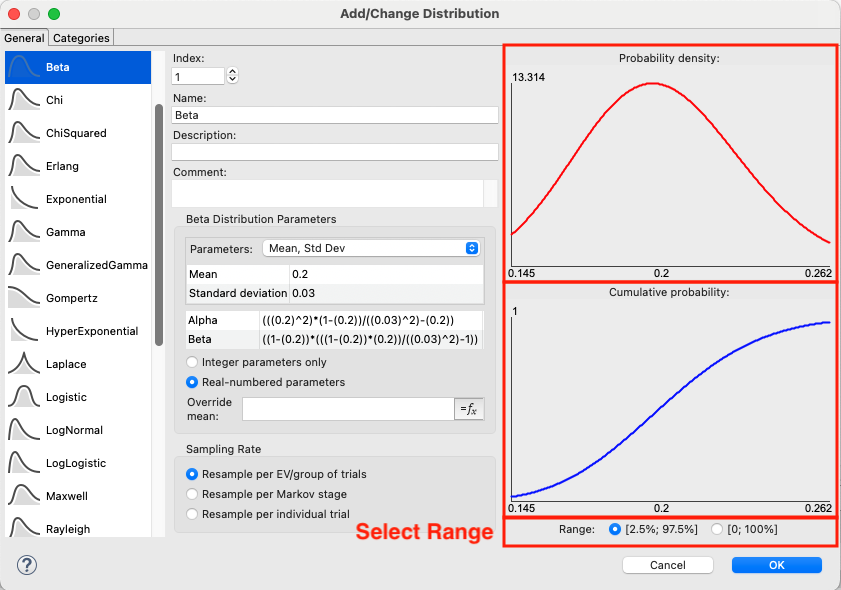 Distribution PDF and CDF options