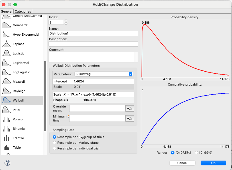 Distribution parameter options