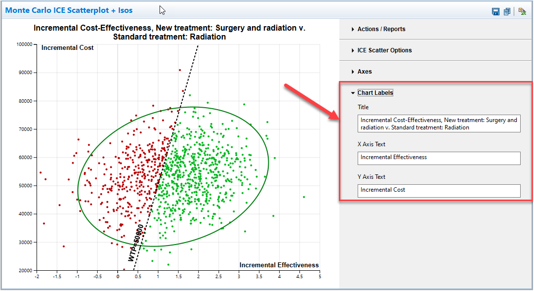 Graph Label Controls