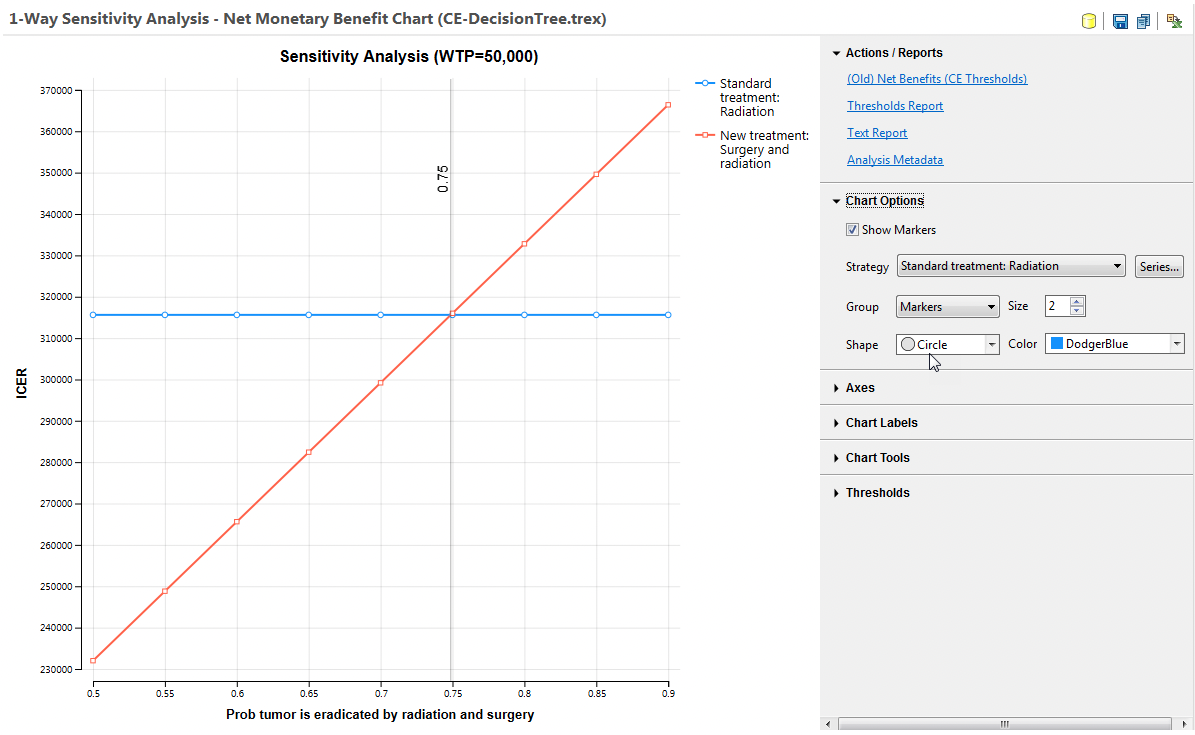 Graph Specific Controls