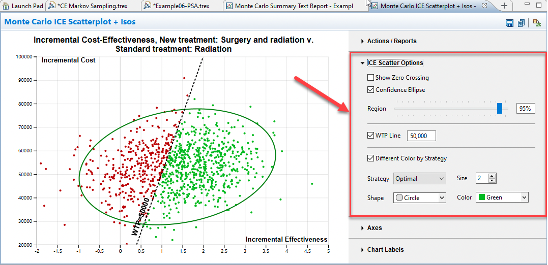 Graph Specific Controls