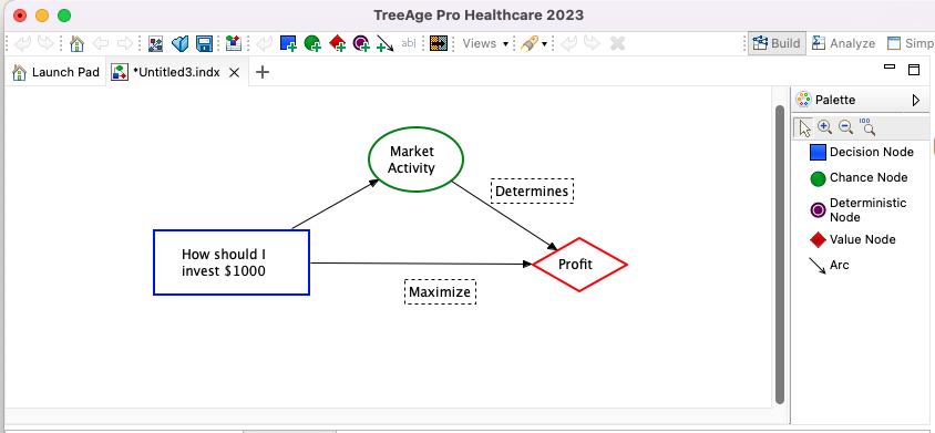 Constructing an influence diagram - adding arcs