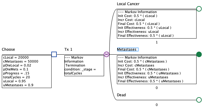 Adding State Rewards