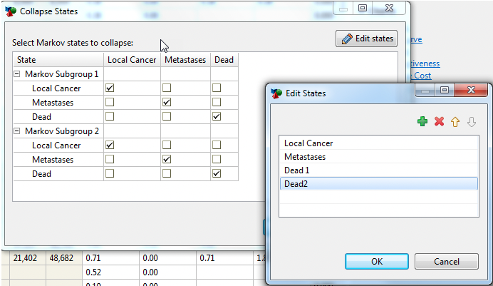 Consolidated Markov Output Per Strategy