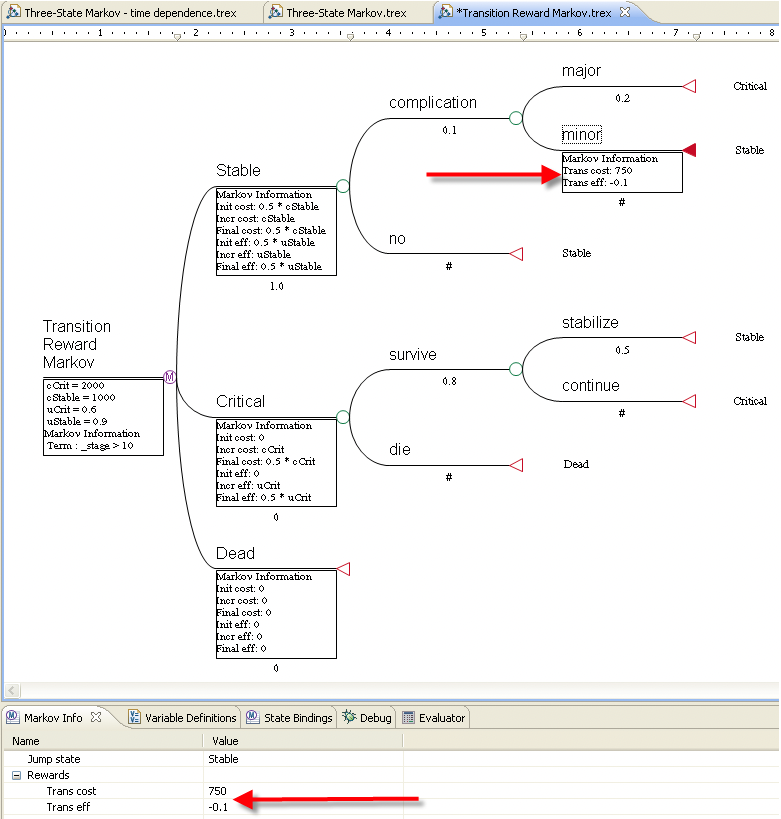Assigning onetime costs and utilities