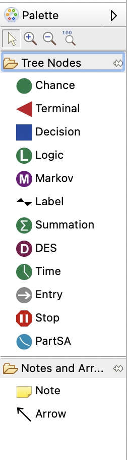 Nodes in TreeAge Pro