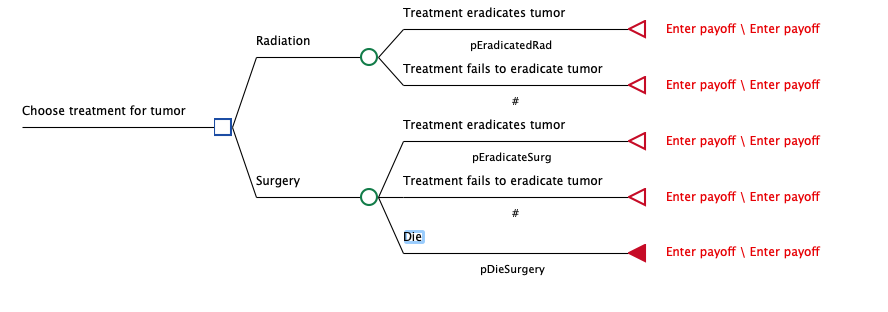 Entering probabilities and payoffs