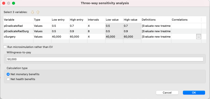 3-way CE sensitivity analysis thresholds using Net Benefits