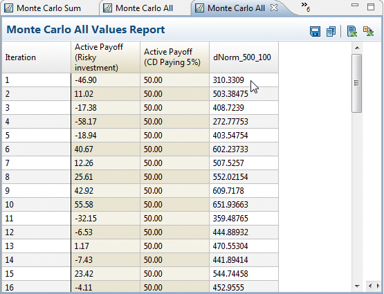 Probabilistic Sensitivity Analysis (PSA) on single outcome models