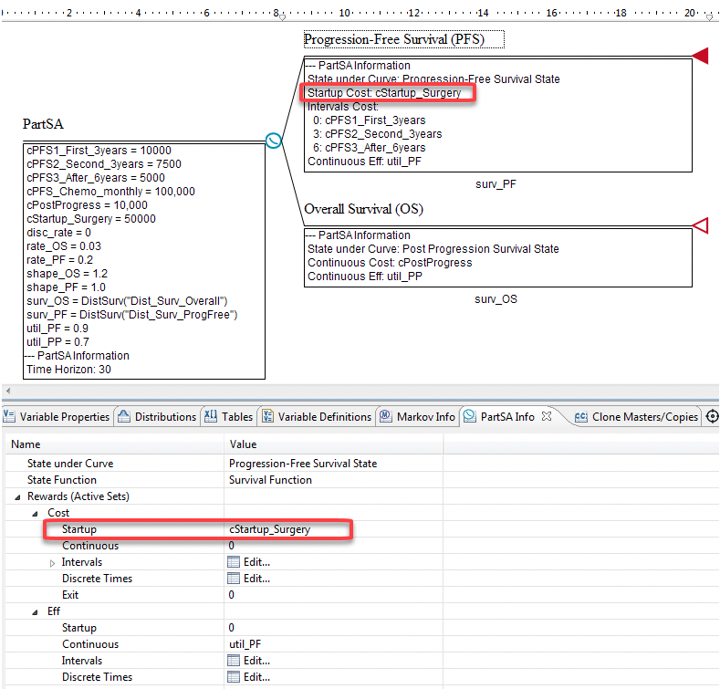 Accumulating Value (Adding Costs and Utilities)