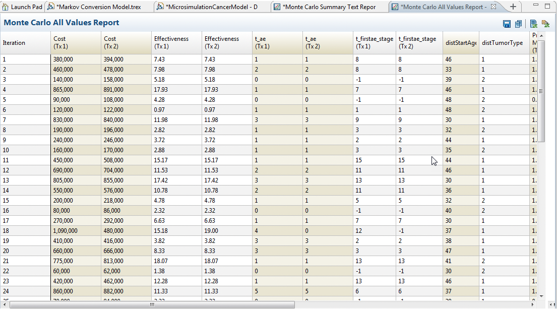 Tracking Events by Patient with Trackers