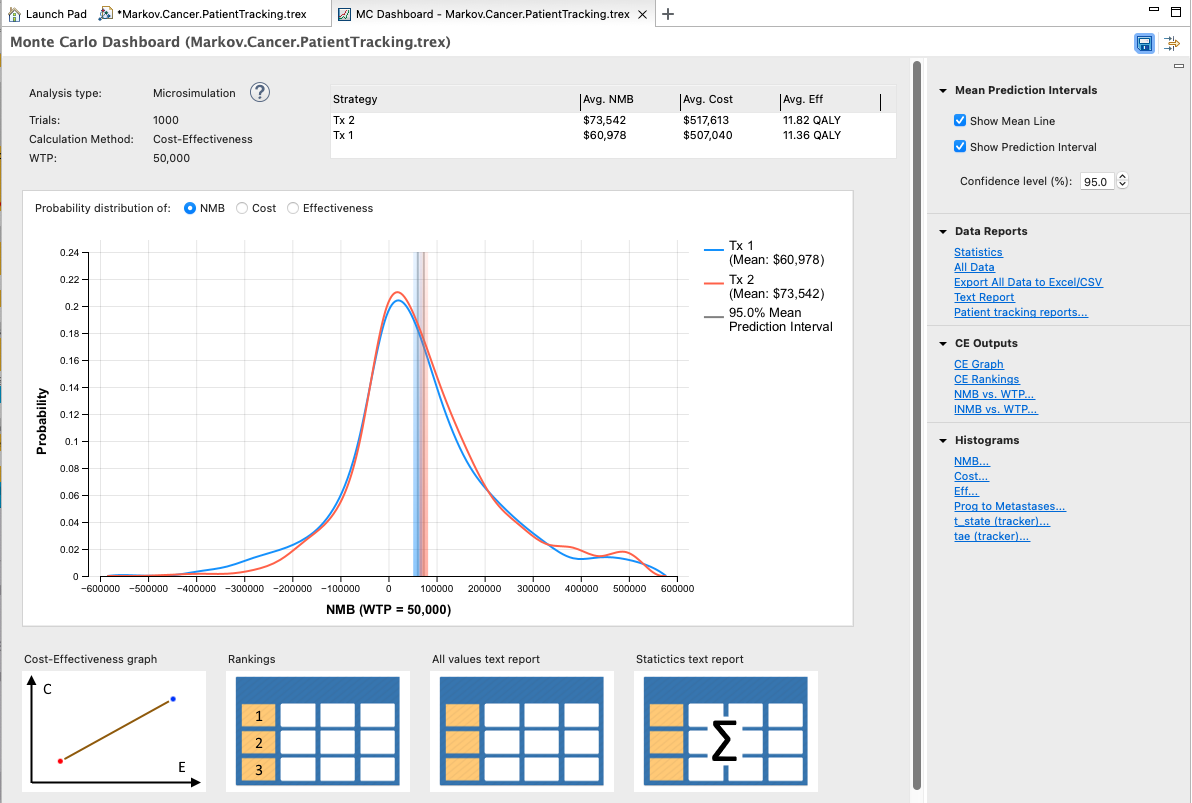 Patient Tracking Reports