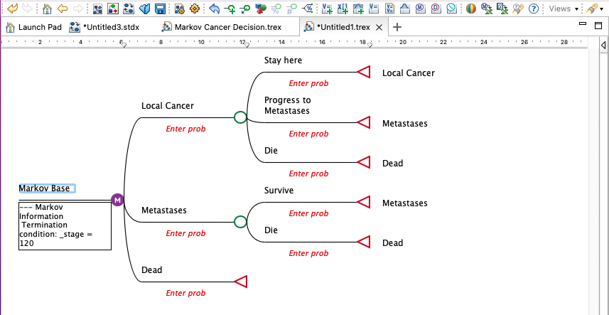 Converting a State Transition Diagram to a Decision Tree