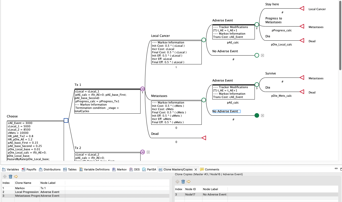 Cloning subtrees