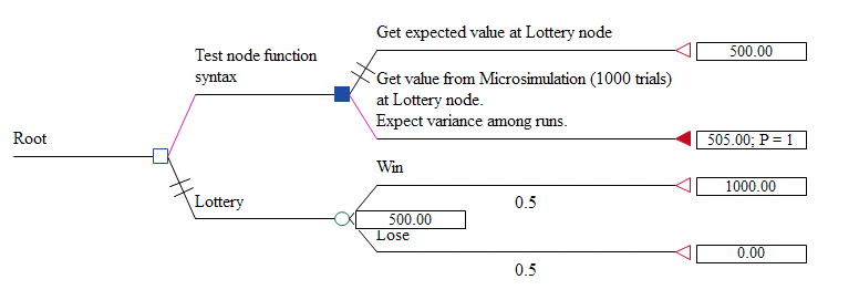 The Node( ) Function
