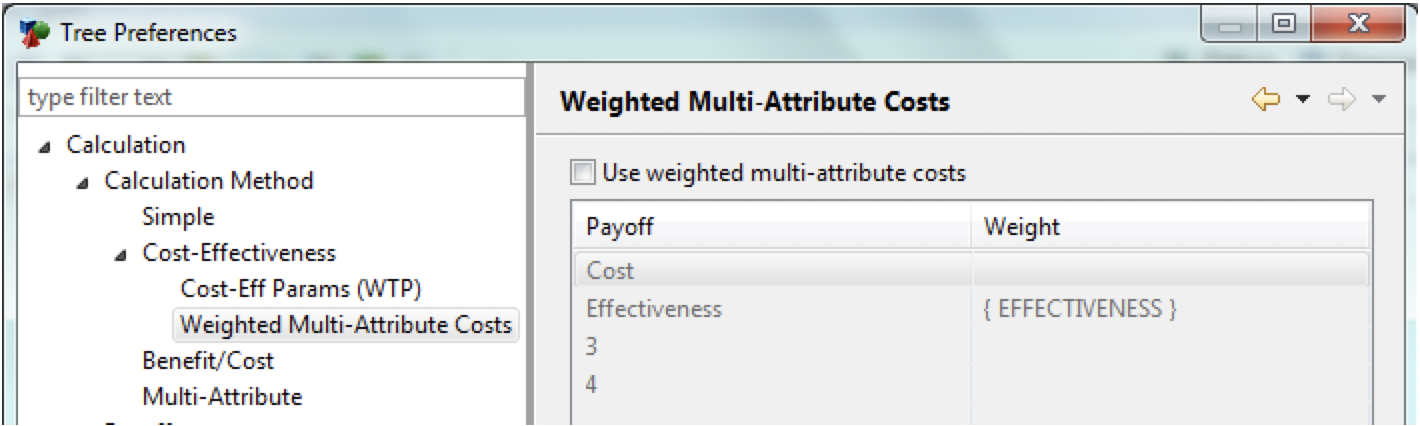 Calculation Method