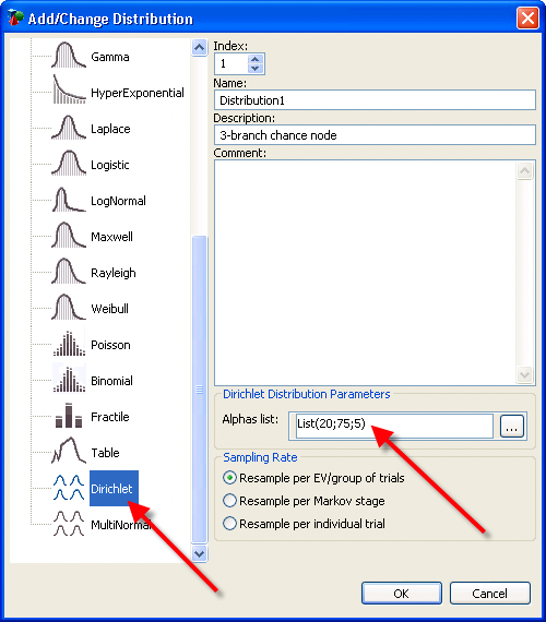 Sampling probabilities from a multivariate Dirichlet distribution