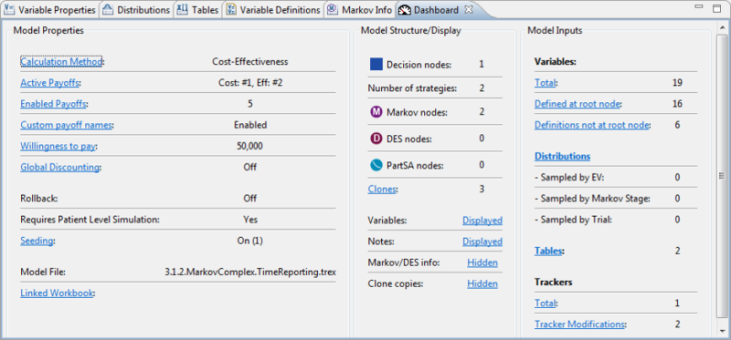 TreeAge Pro Transparency and Validation