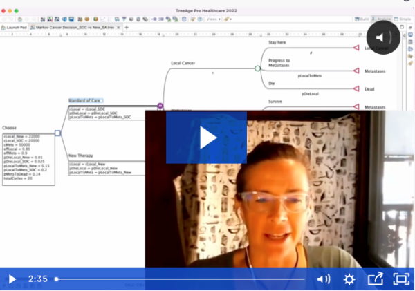 Learn More About TreeAge Pro Healthcare