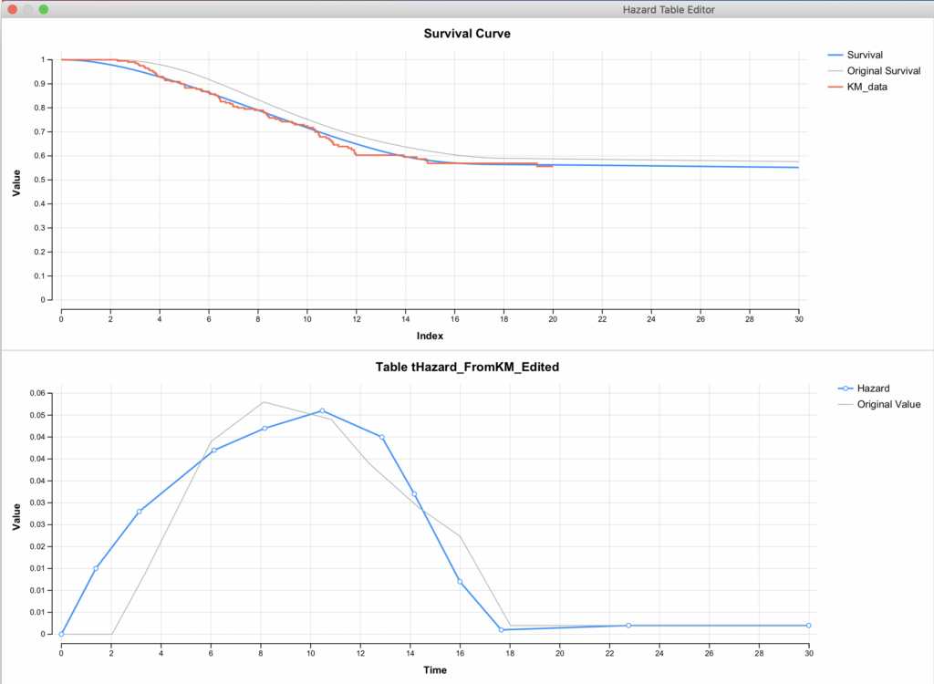 HazardEditorScene2 - TreeAge Software