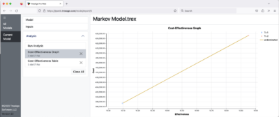 Share Models on the Web in TreeAge Pro