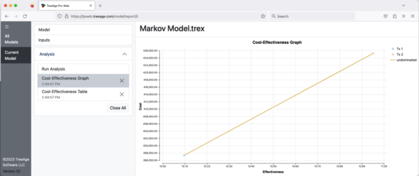 Share Models on the Web in TreeAge Pro
