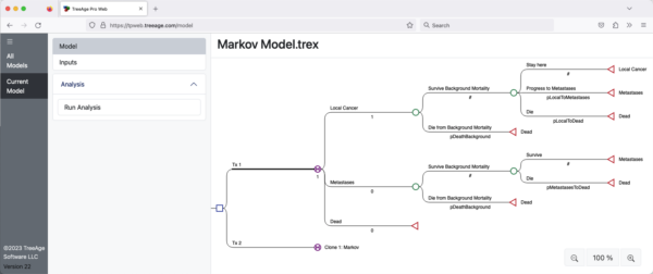 Share Models on the Web in TreeAge Pro
