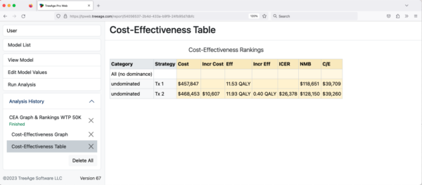 Share Models on the Web in TreeAge Pro