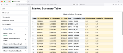 Share Models on the Web in TreeAge Pro