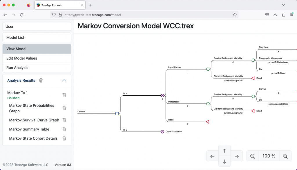 Webinars - TreeAge Software
