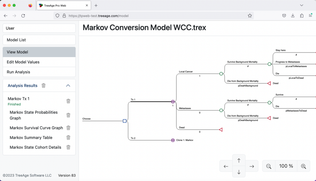 Webinars - TreeAge Software